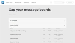10 Great bbPress Forum Examples to Inspire Your Message Board