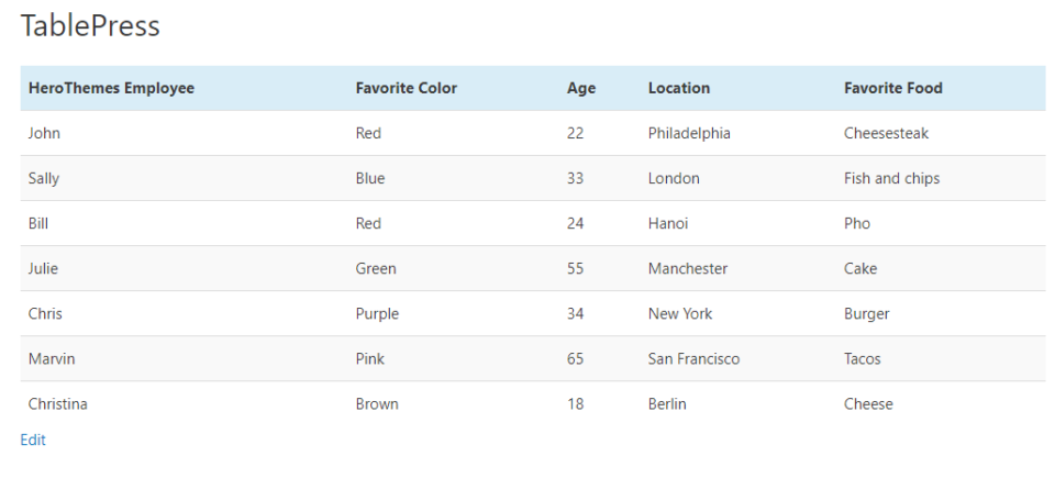 5 Best WordPress Table Plugins Compared (2026)