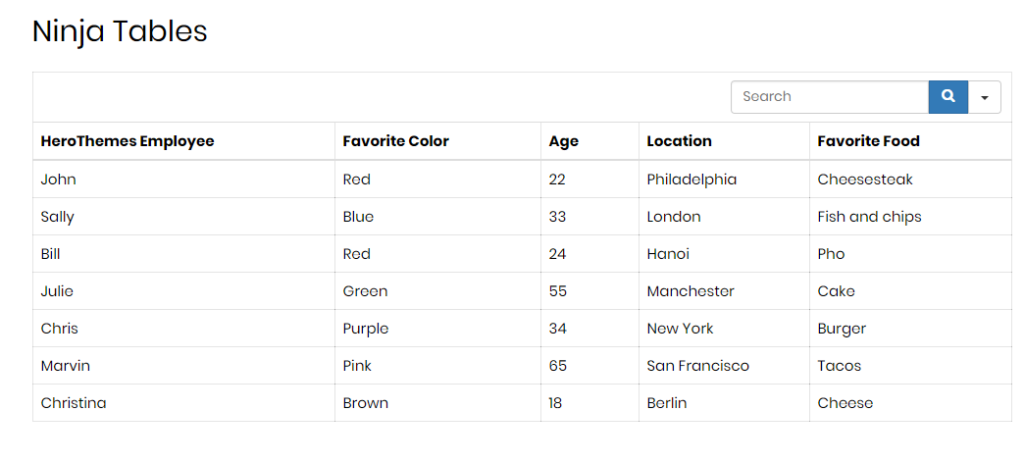 5 Best WordPress Table Plugins Compared (Updated for 2025)
