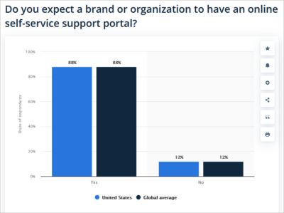 How To Write an Instruction Manual: Beginner's Guide With Examples