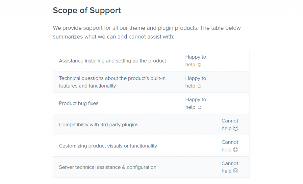Do You Have A Customer Service Philosophy? 4 Tips To Develop One