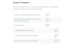 Do You Have A Customer Service Philosophy? 4 Tips To Develop One