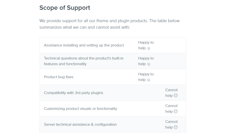 Do You Have A Customer Service Philosophy? 4 Tips To Develop One