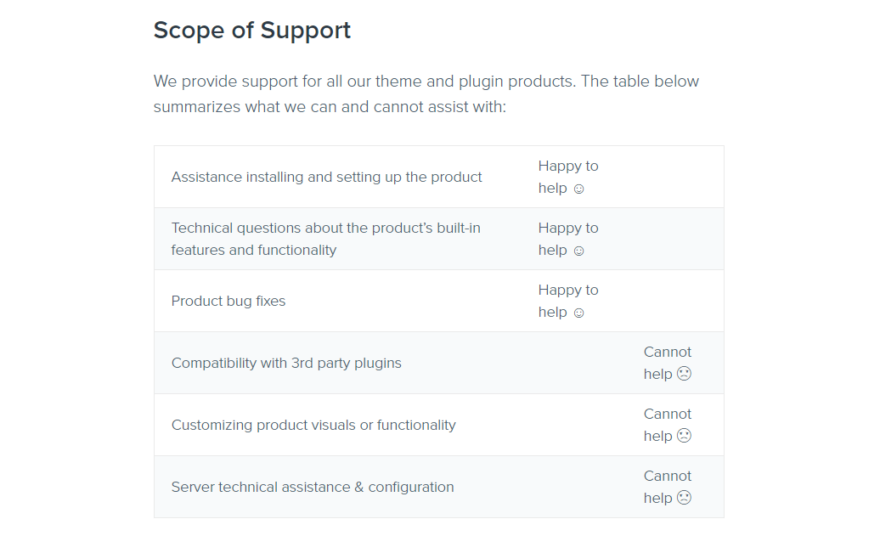 Do You Have A Customer Service Philosophy? 4 Tips To Develop One
