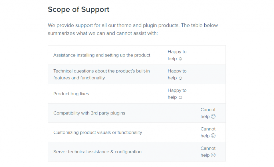 Do You Have A Customer Service Philosophy? 4 Tips To Develop One
