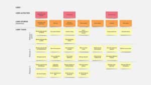 How to create technical documentation: examples, definition, and types ...