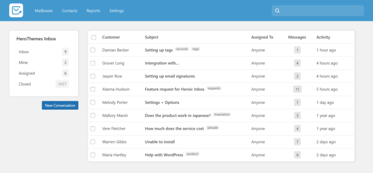 What Is a Help Desk? Benefits, Key Features, Roles, How to Setup