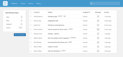 11 WordPress Ticket Systems Compared & Installation Guide