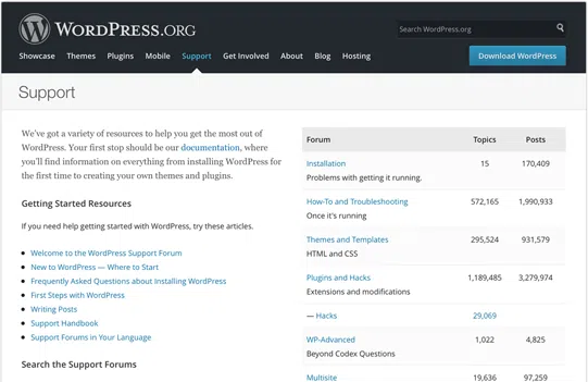 How To Build An Internal Wiki Using WordPress - HeroThemes