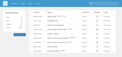 Customer Service Desk: Everything You Need To Get Started