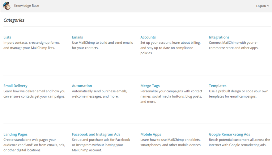 Knowledge Base Information Architecture: What It Is & Tips