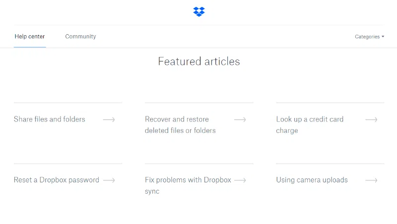 3 Ways To Use Information Architecture To Improve Your Knowledge Base