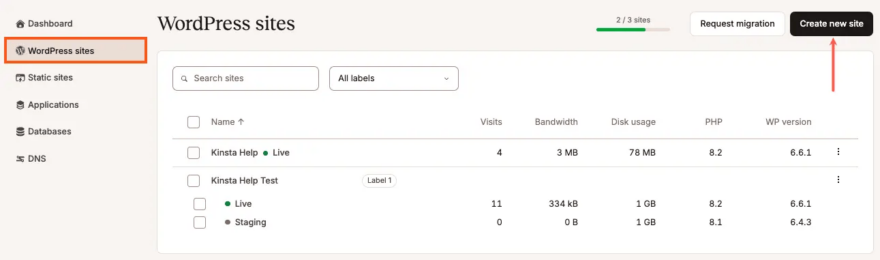 Internal Documentation: The Ultimate Beginner’s Guide!