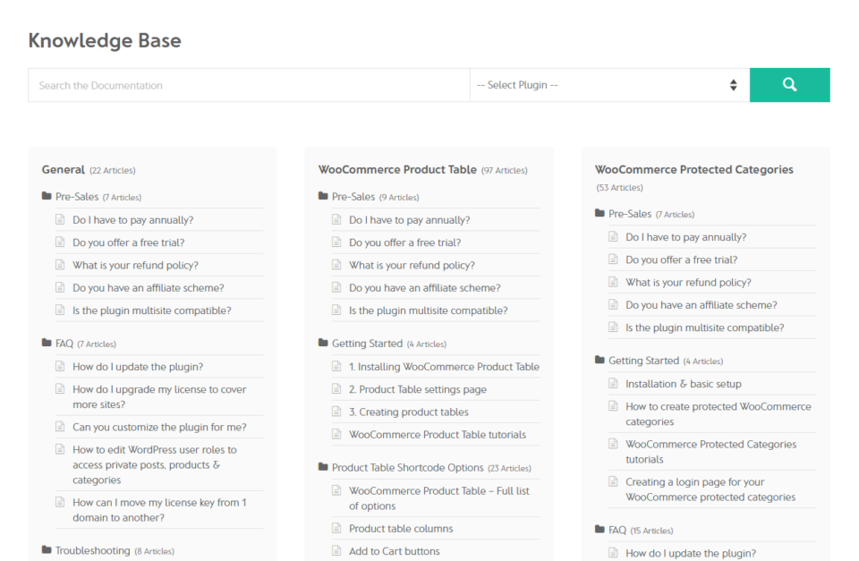 9 Examples Of The KnowAll WordPress Knowledge Base Theme In Action