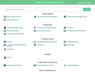 How To Create Technical Documentation (Step-By-Step Guide)