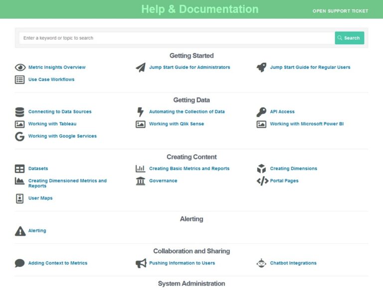 How To Create Technical Documentation (Step-By-Step Guide)