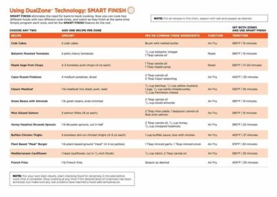 How To Write an Instruction Manual: Beginner's Guide With Examples