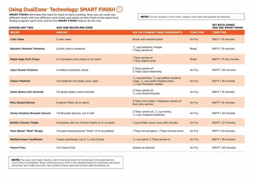 How To Write an Instruction Manual: Beginner's Guide With Examples