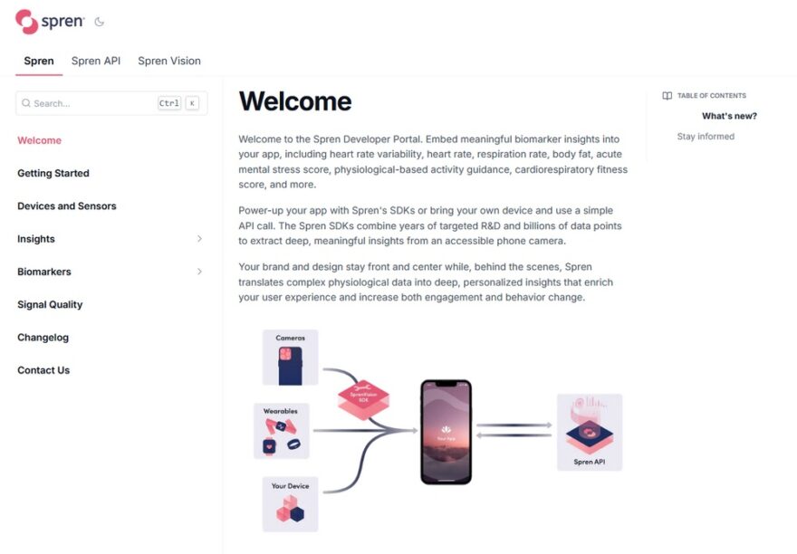 How To Create Technical Documentation (Step-By-Step Guide)