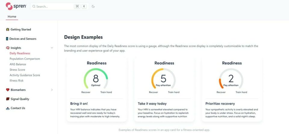 How To Create Technical Documentation Examples Definition And Types Wiredgorilla