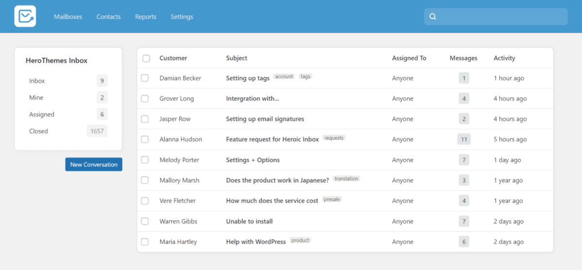 What Is IT Help Desk? Types, Benefits, How Does It Work