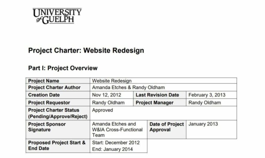 12 Best Documentation Examples to Learn From (Expert Picks)