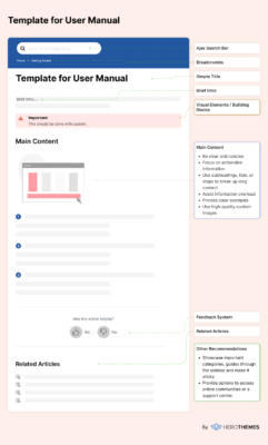 How to Create a User Manual: From Zero to Hero (Full Guide)